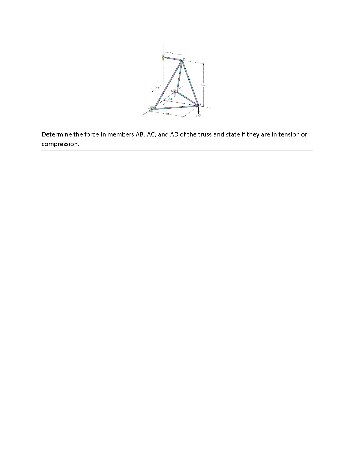 Solved Determine The Force In Members Ab Ac And Ad Of The