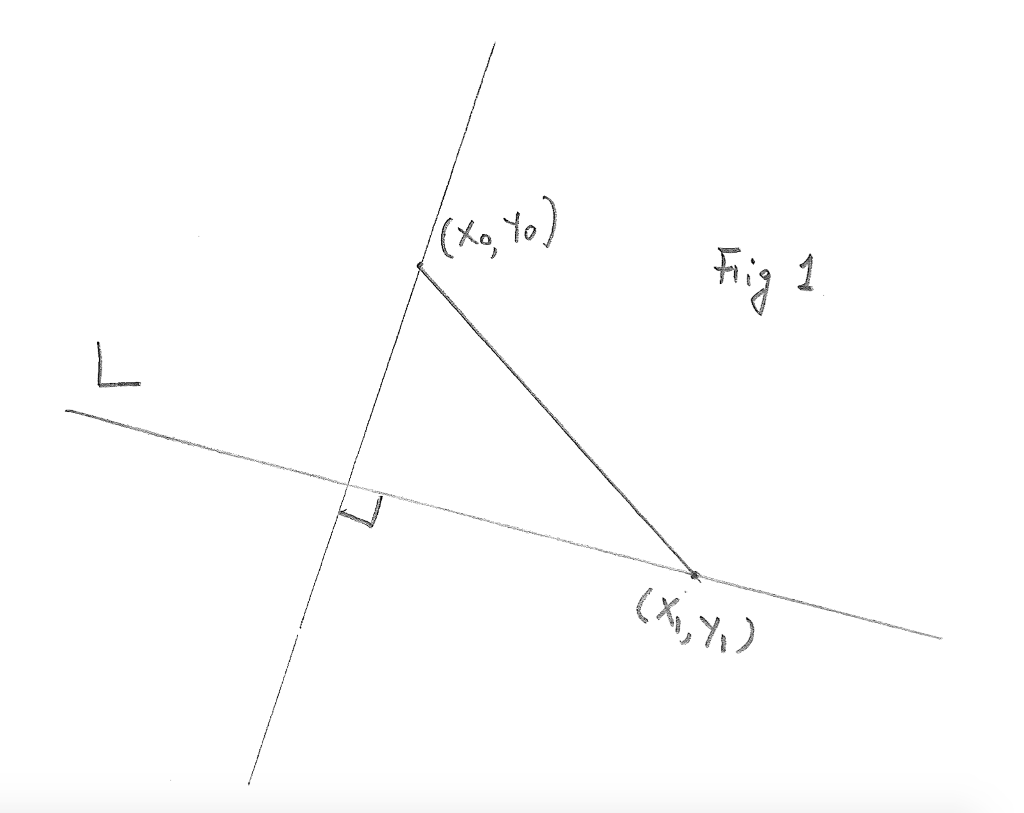 Solved 1 Let L be a line in the xy-plane given by ax + by + | Chegg.com