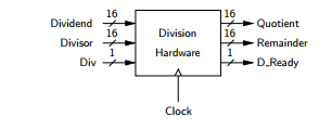 Solved Please implement booth's algorithm in logisim to | Chegg.com