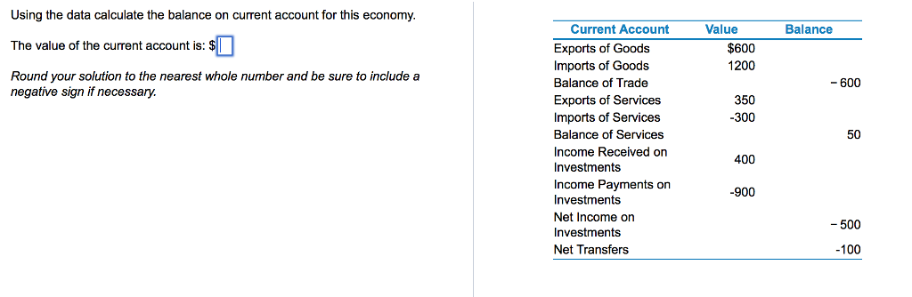 Solved Using the data calculate the balance on current | Chegg.com