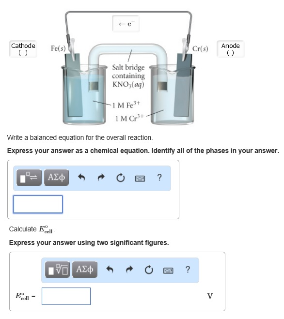 Solved Write a balanced equation for the overall reaction. | Chegg.com