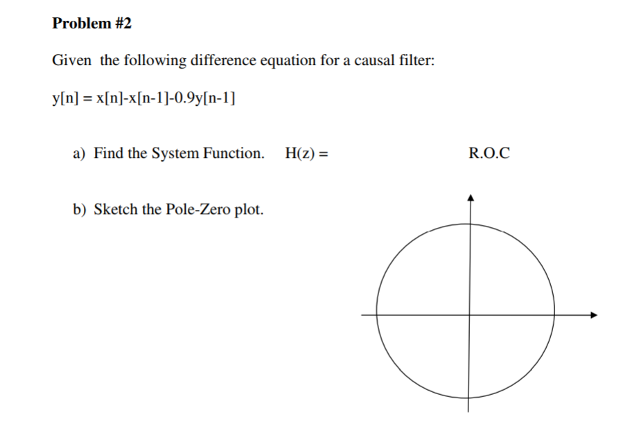 Solved Problem #2 Given the following difference equation | Chegg.com