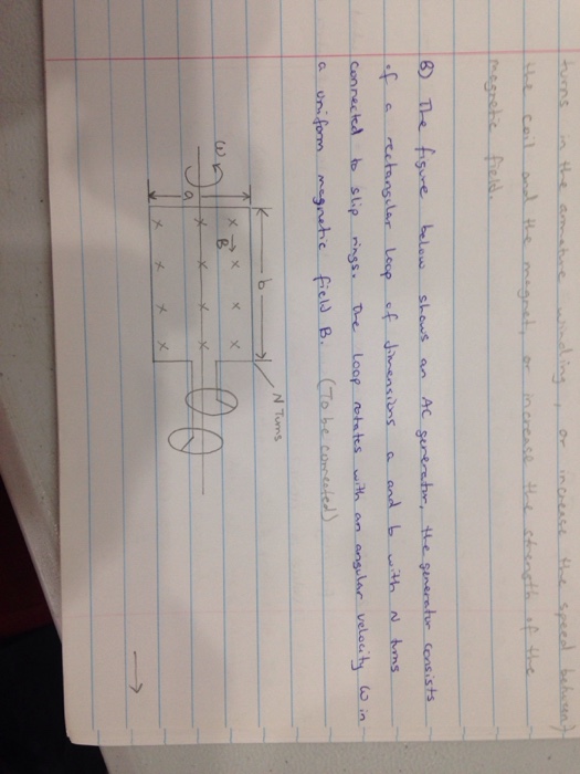 Solved The figure below shows an AC generator, the generator | Chegg.com
