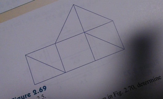 Solved For the network graph in Fig. 2.69, find the number | Chegg.com Solved For the network graph in Fig. 2.69, find the number | Chegg.com