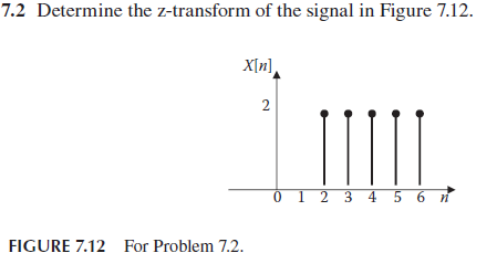 Solved 7.2 Determine the z-transform of the signal in Figure | Chegg.com