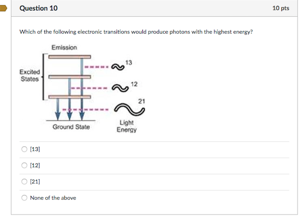Solved Which of the following electronic transitions would | Chegg.com