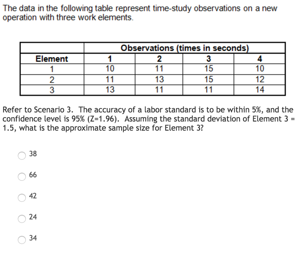 Solved The data in the following table represent time-study | Chegg.com