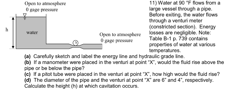 Solved Specific Weight , Density, Dynamic Viscosity, | Chegg.com