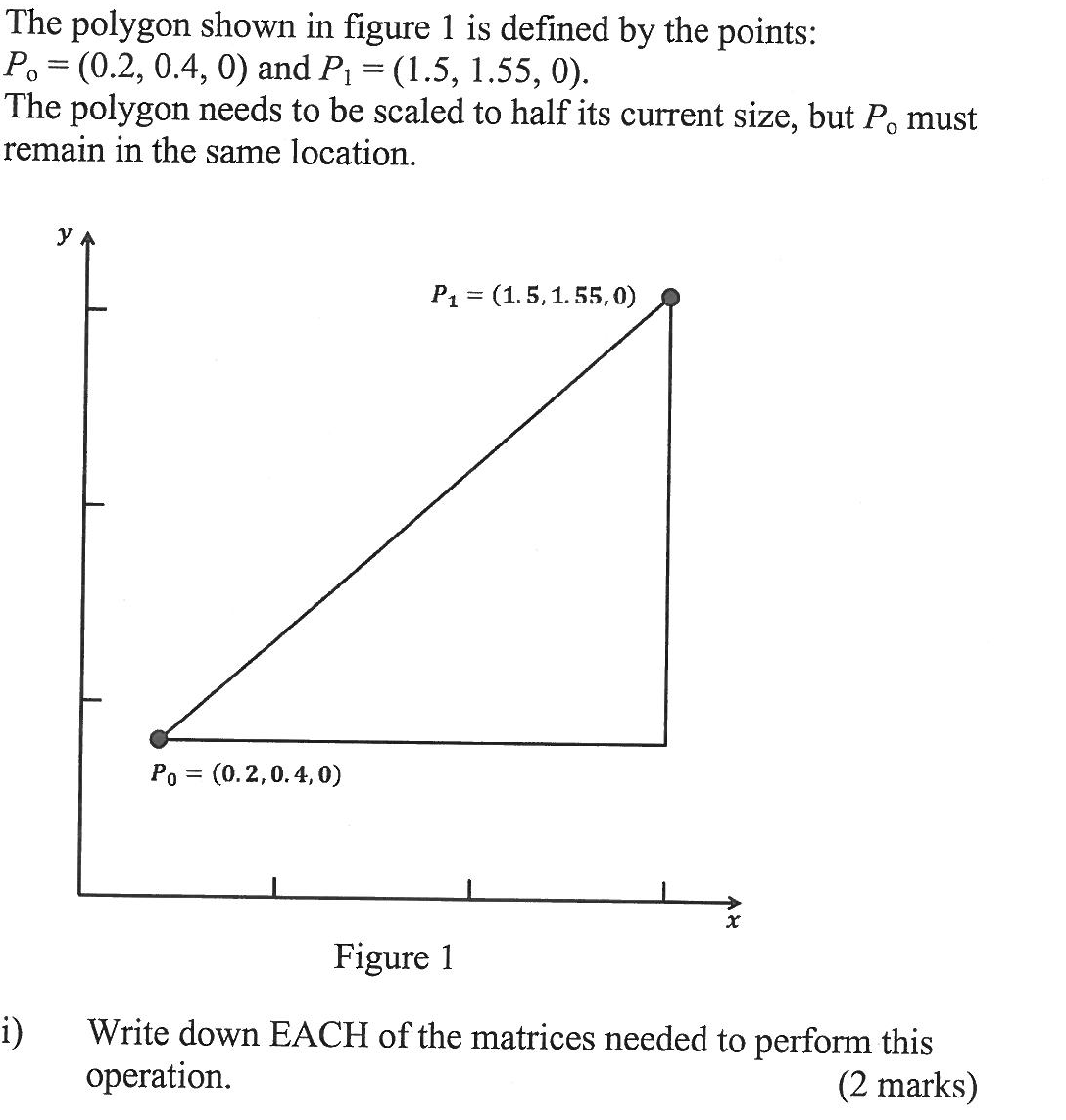 Solved The polygon shown in figure 1 is defined by the | Chegg.com