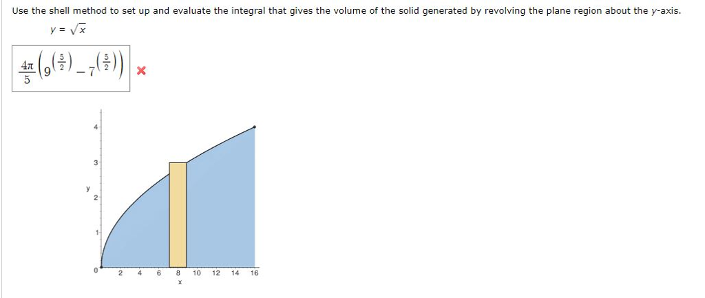 Solved Use the shell method to set up and evaluate the | Chegg.com
