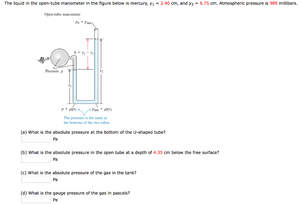 Solved The liquid in the open-tube manometer in the figure | Chegg.com