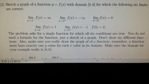 Solved (3) sketch a graph of a function y s f(z) with domain | Chegg.com