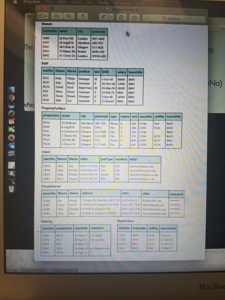 Solved Following questions are related to the DreamHome | Chegg.com