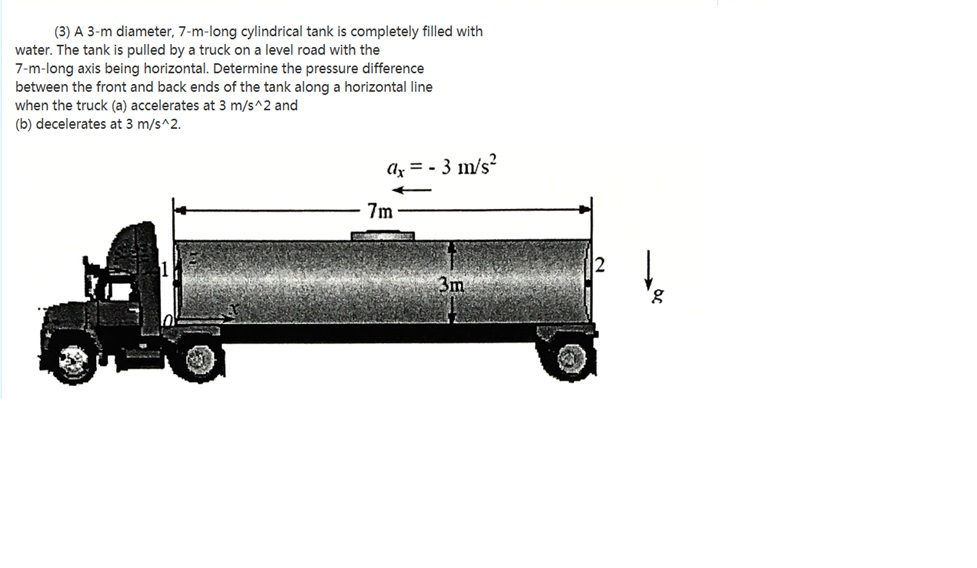 Solved A 3-m diameter, 7-m-long cylindrical tank is | Chegg.com