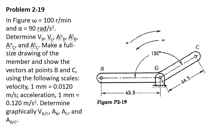 Solved In Figure omega = 100 r/min and alpha = 90 rad/s^2. | Chegg.com