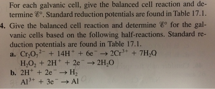 Solved For each galvanic cell, give the balanced cell | Chegg.com