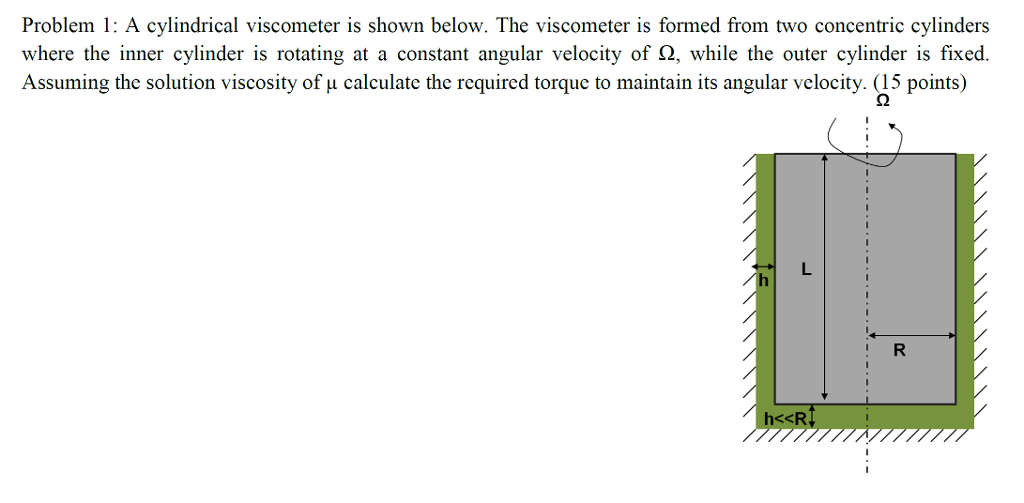 Solved Problem 1: A cylindrical viscometer is shown below. | Chegg.com