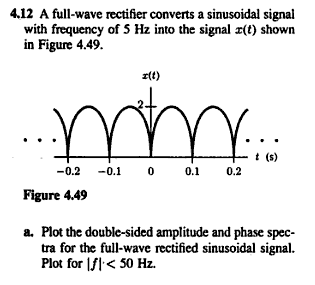 Solved A full-wave rectifier converts a sinusoidal signal | Chegg.com