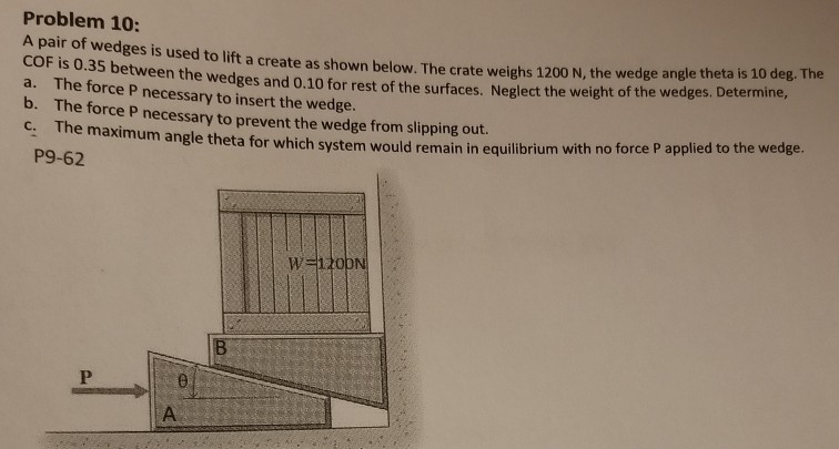 Solved Problem 10: A pair of wedges is used to lift a create | Chegg.com