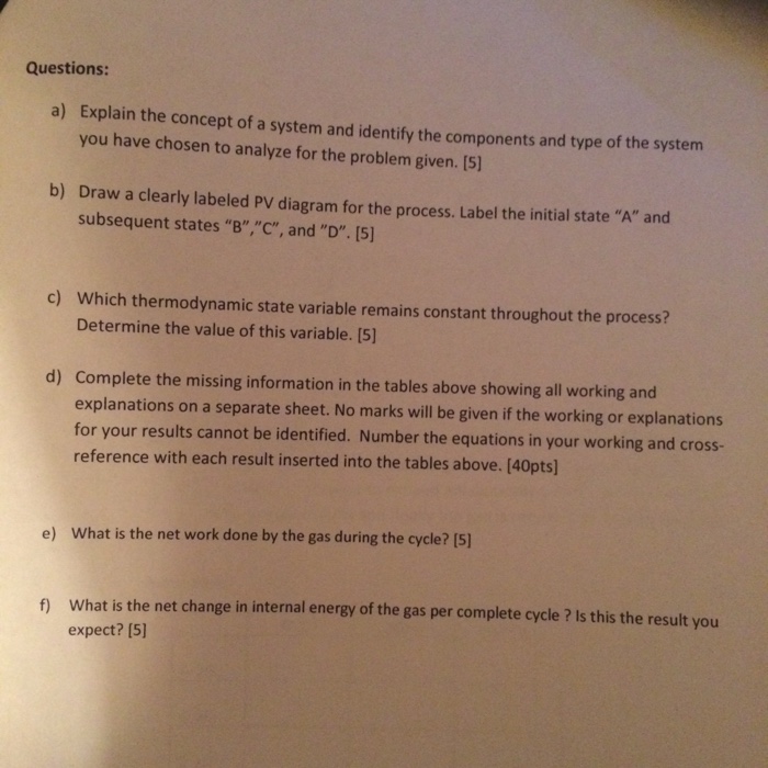 Solved Questions: a) Explain the Concept of a System and | Chegg.com