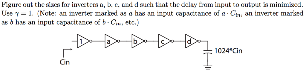 Solved Figure out the sizes for inverters a, b, c, and d | Chegg.com