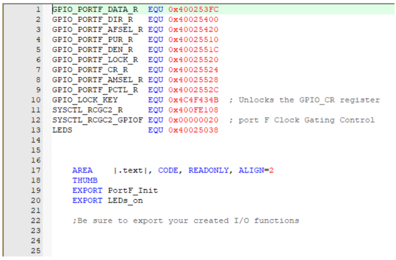 Introduction The Tiva Launchpad uses memory mapping | Chegg.com