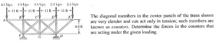Solved The diagonal members in the center panels of the | Chegg.com