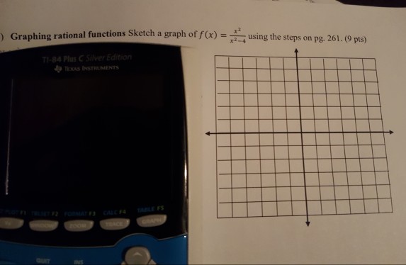 Solved Sketch a graph of f(x)=x^2/x^2-4 using the steps on | Chegg.com