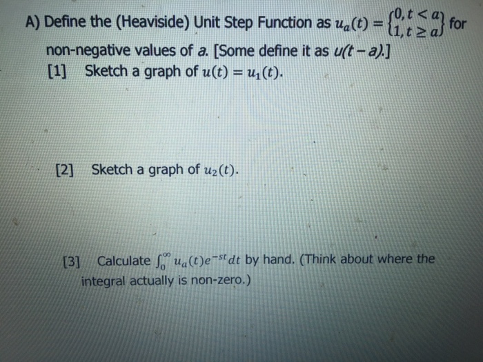 Solved Define the (Heaviside) Unit Step Function as u_a(t) = | Chegg.com