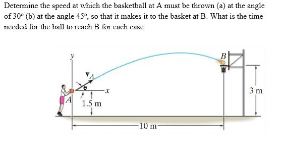 Determine the speed at which the basketball at A must | Chegg.com