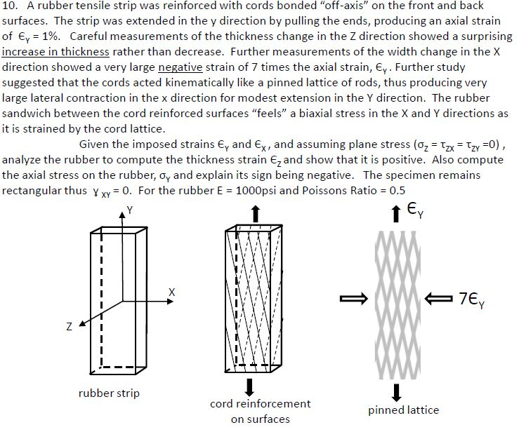 Solved 10. A rubber tensile strip was reinforced with cords | Chegg.com
