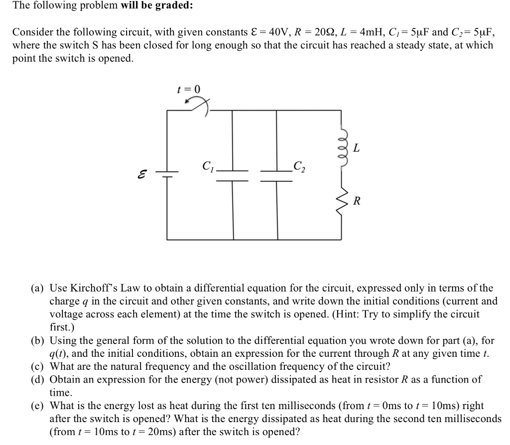 Solved The following problem will be graded: Consider the | Chegg.com