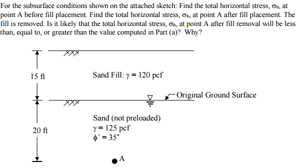 Solved For the subsurface conditions shown on the attached | Chegg.com