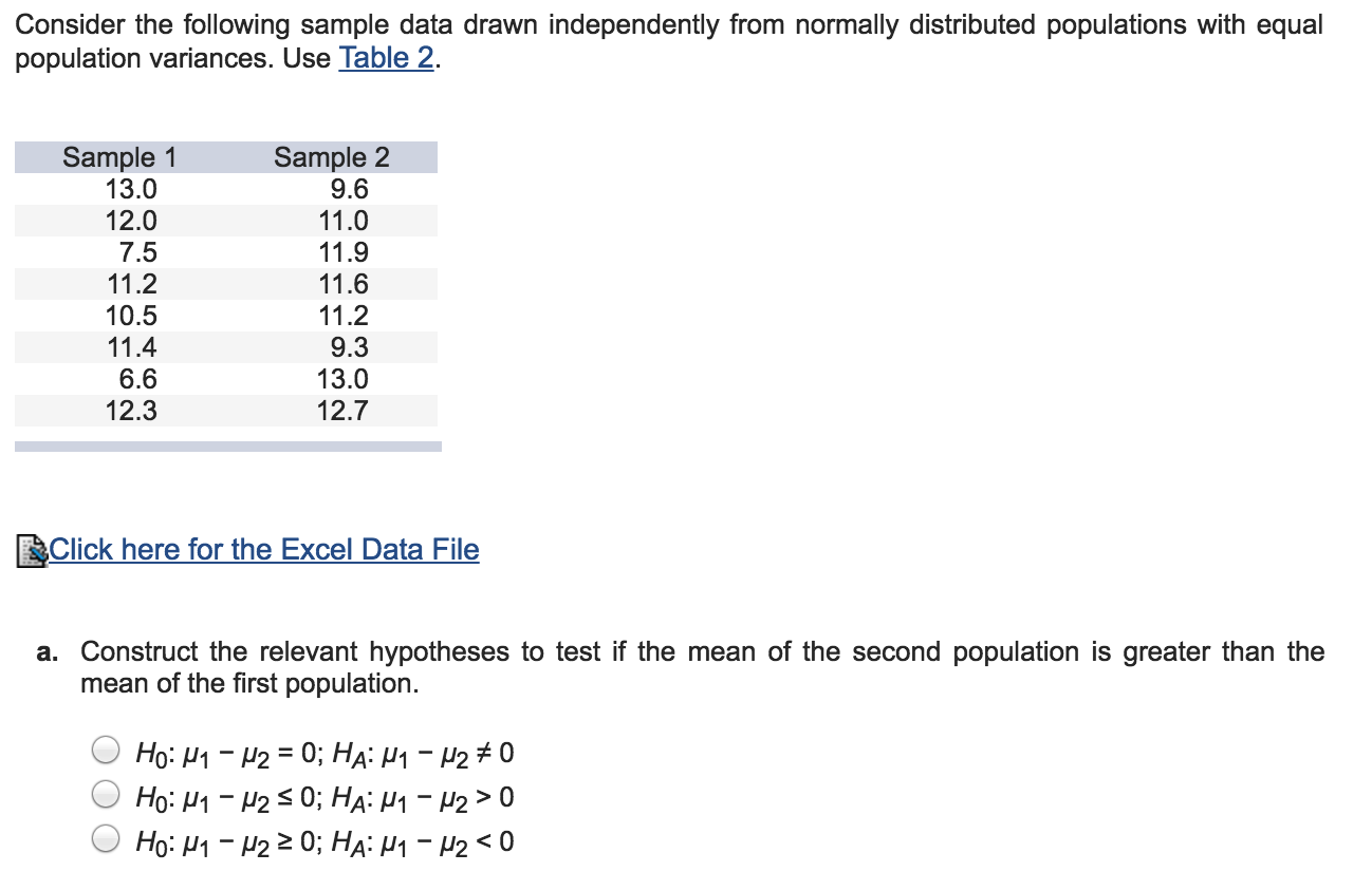 Solved Consider the following sample data drawn | Chegg.com