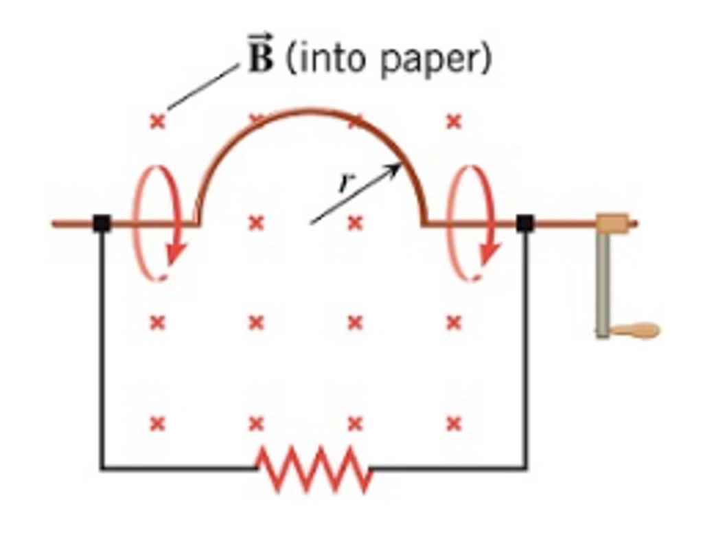 Solved A loop of a wire has the shape shown in the drawing. | Chegg.com