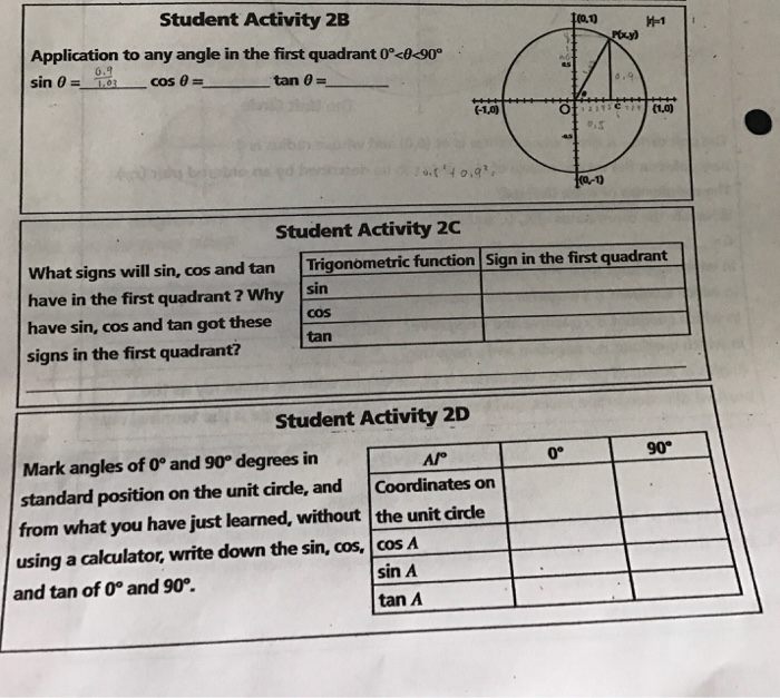 Solved Application to any angle in the first quadrant 0 | Chegg.com