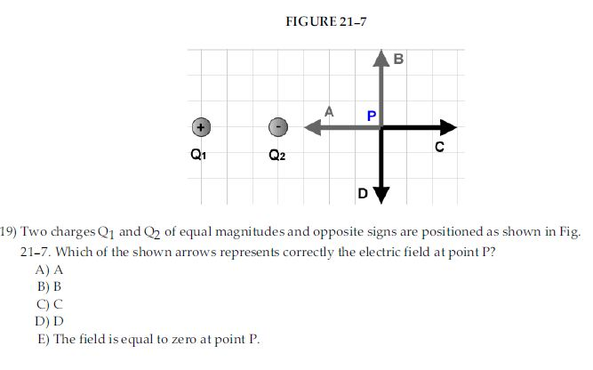 Solved Two charges Q1 and Q2 of equal magnitudes and | Chegg.com