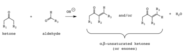 Solved Based on the NMR, what is my product, E-enone, | Chegg.com