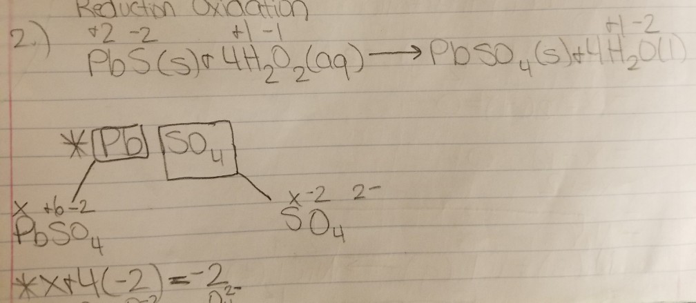 Solved How do I get the oxidation and reduction numbers for | Chegg.com
