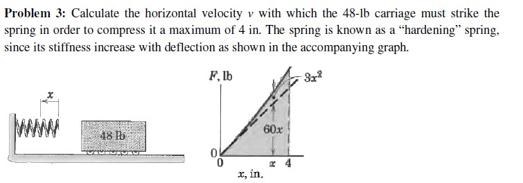 Solved Calculate the horizontal velocity v with which the | Chegg.com Solved Calculate the horizontal velocity v with which the | Chegg.com