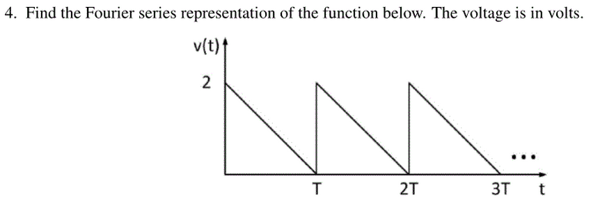 Solved Find the Fourier series representation of the | Chegg.com