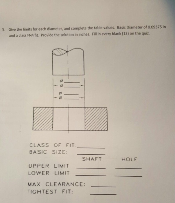 Solved Give the limits for each diameter, and complete the | Chegg.com