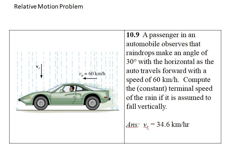 Solved Relative Motion Problem 10.9 A passenger in an | Chegg.com