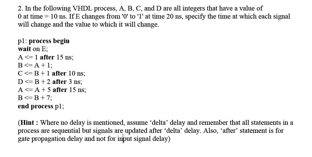 In the following VHDL process, A, B, C, and D are all | Chegg.com