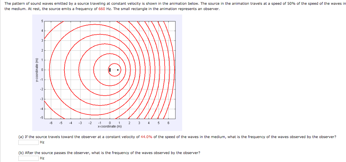 Solved The pattern of sound waves emitted by a source | Chegg.com