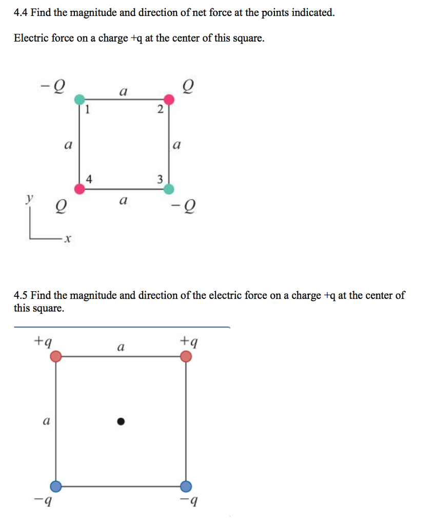 Solved Find the magnitude and direction of net force at the | Chegg.com