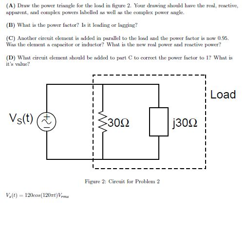 Solved (A) Draw the power triangle for the load in figure 2. | Chegg.com
