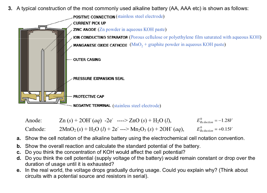 Solved 3. A typical construction of the most commonly used | Chegg.com