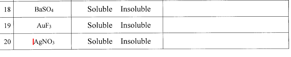 Solved Solubility (circle one) Formula Reason ust a 1 or 2 | Chegg.com