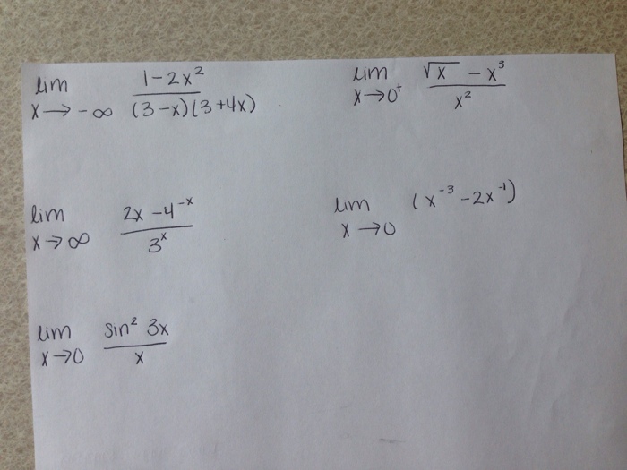 Calculus Limits Questions? How do I find these? | Chegg.com